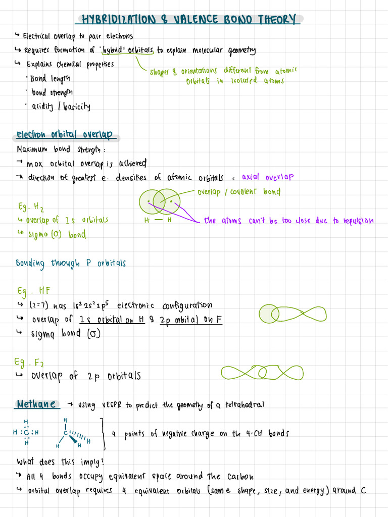 2.4 Hybridisation - Valence Bond | PDF | Chemical Bond | Applied And Interdisciplinary Physics