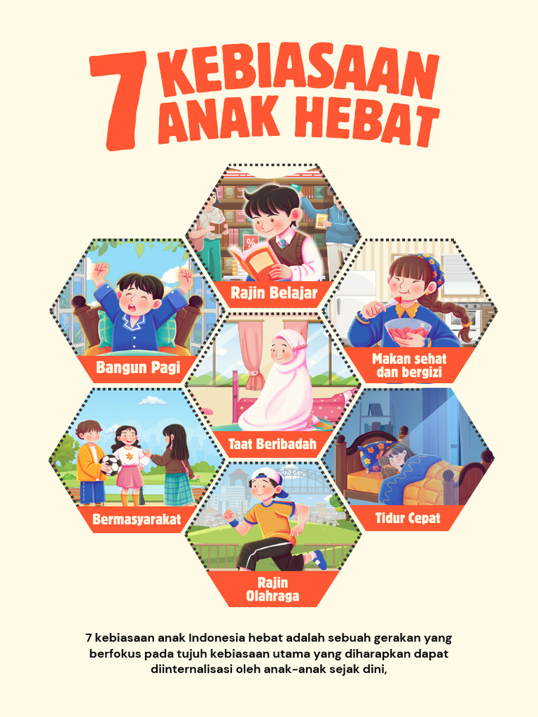 Poster 7 Kebiasaan Anak Hebat Indonesia | PDF