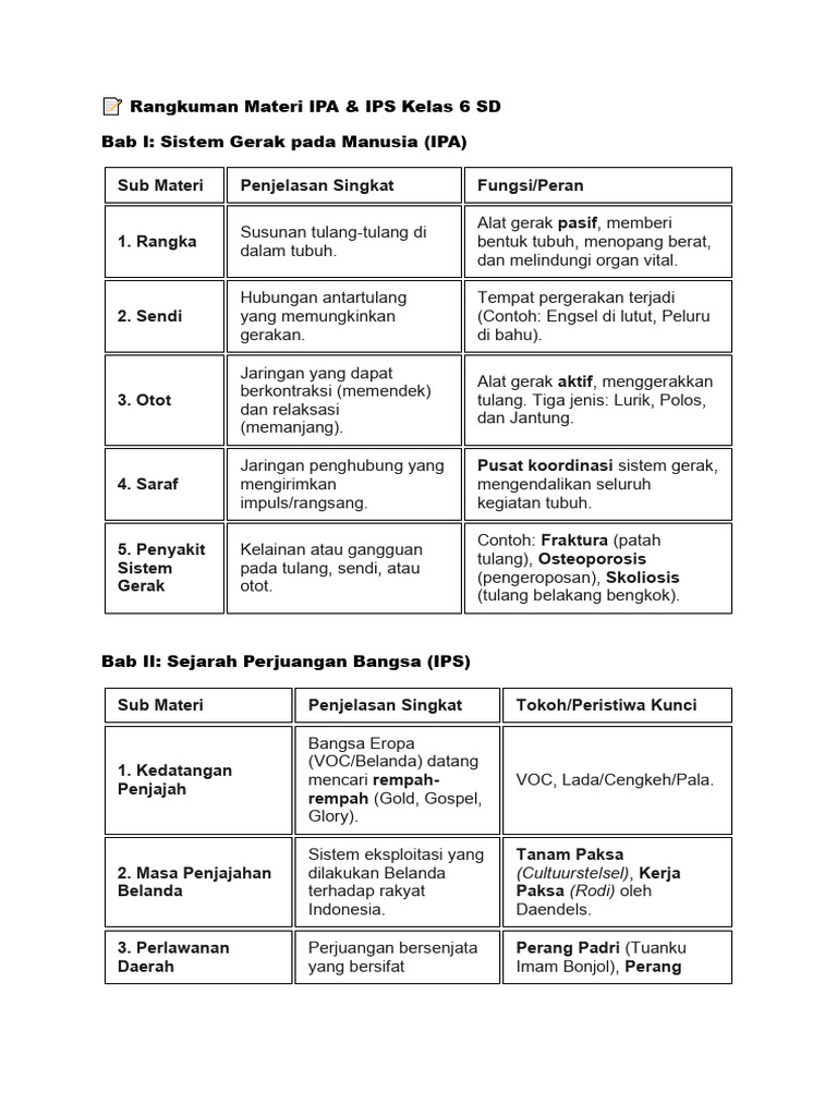 ? Rangkuman Materi IPA | PDF