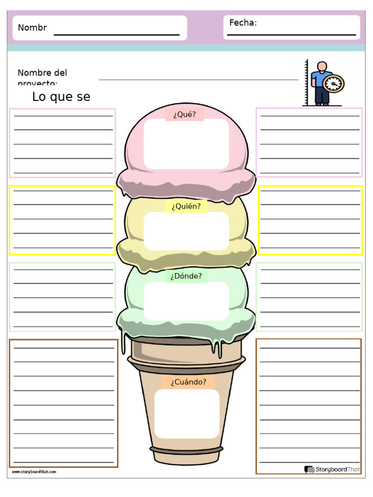 Organizador grafico | PDF