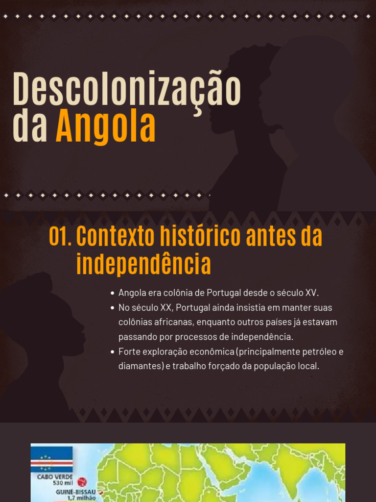 Resumo história angola mapa mental estudo | PDF | Angola | Unita