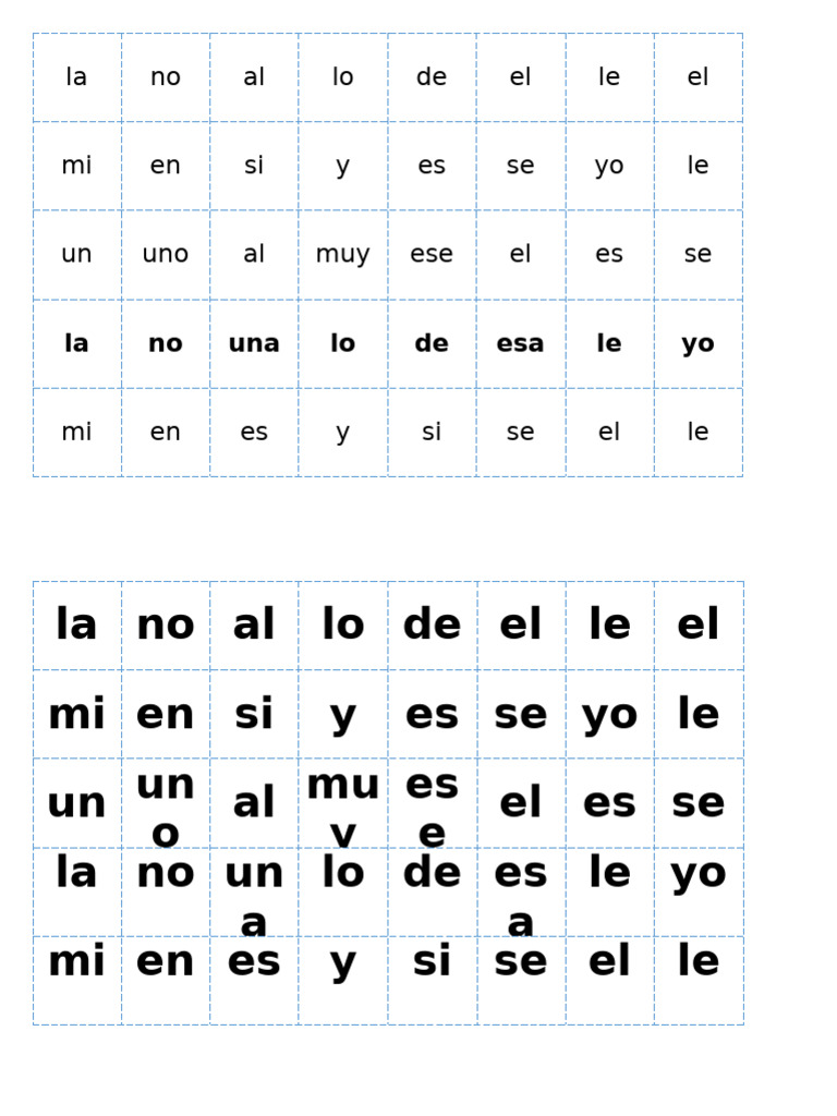 Análisis de Palabras Frecuentes | PDF