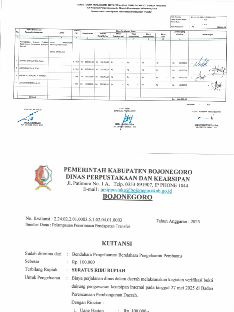 2025 - SPJ SPPD Dalam Daerah - Pengawasan Internal - 27.05.2025 | PDF