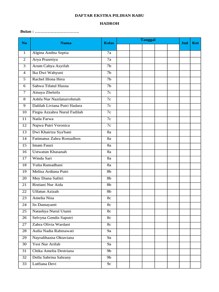 Daftar Hadir Ekstra Hadroh | PDF