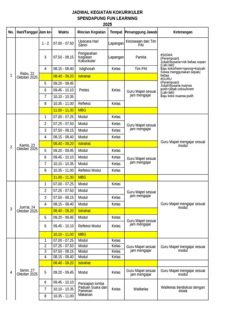 JADWAL KEGIATAN KOKURIKULER | PDF