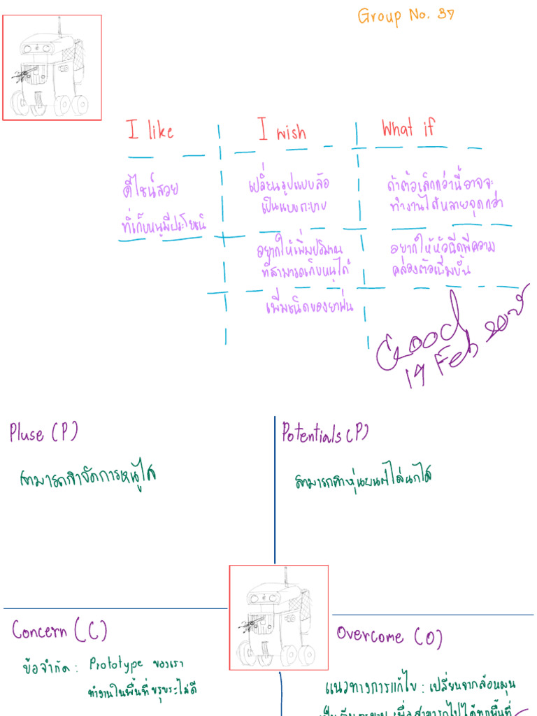 DSTK | PDF