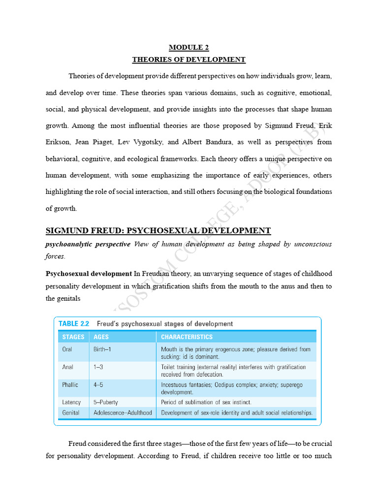 Module 2 - Theories of Development | PDF | Memory | Behavioural Sciences