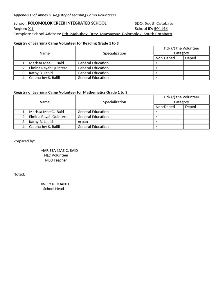 NLC 2024 | PDF | Learning