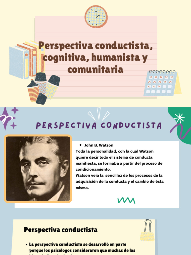 Perspectiva Conductista, Cognitiva, Humanista y Comunitaria - 20251119 ...