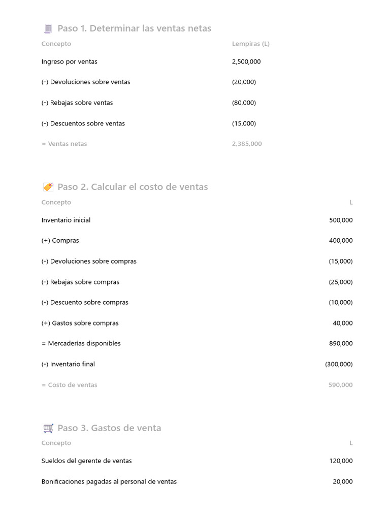 Traea | PDF | Negocios económicos | Business