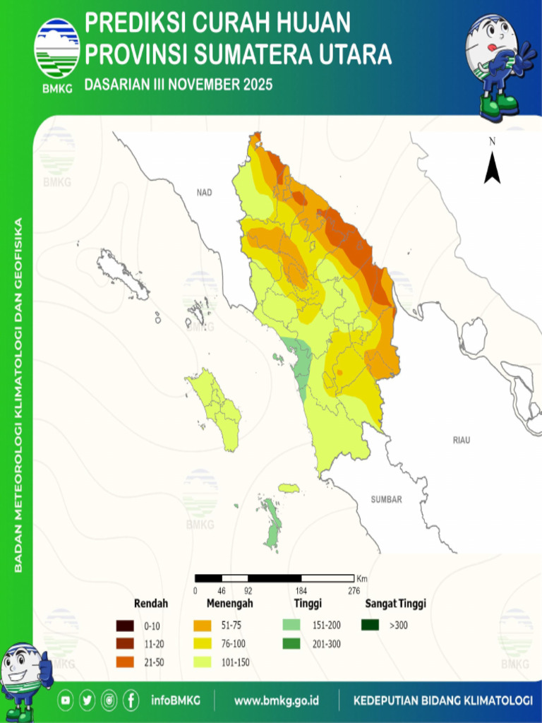 ig_pch_das_sumut_2025_11_das03_ver_2025_10_23 | PDF