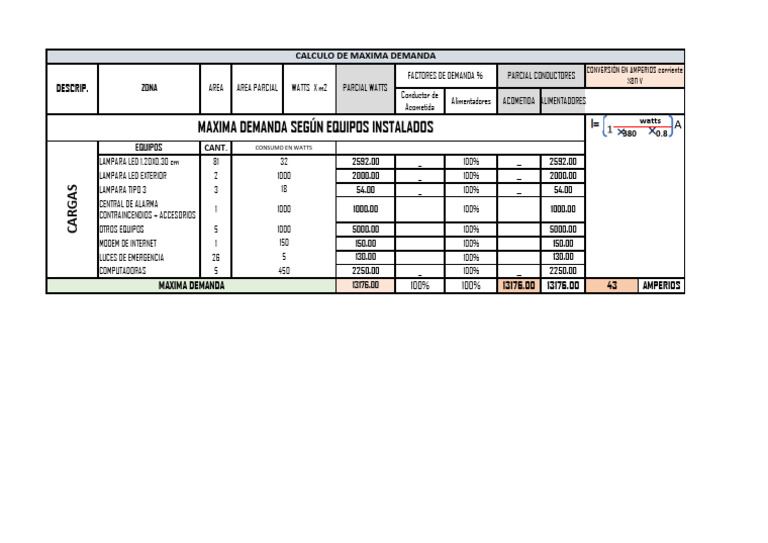 Calculo de Maxima Demanda | PDF | Electricidad | Encendiendo