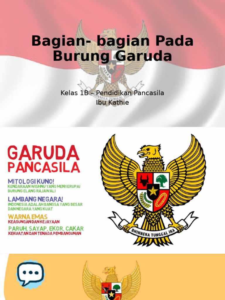 Kelas 1 PNP_Bagian Pada Burung Garuda | PDF