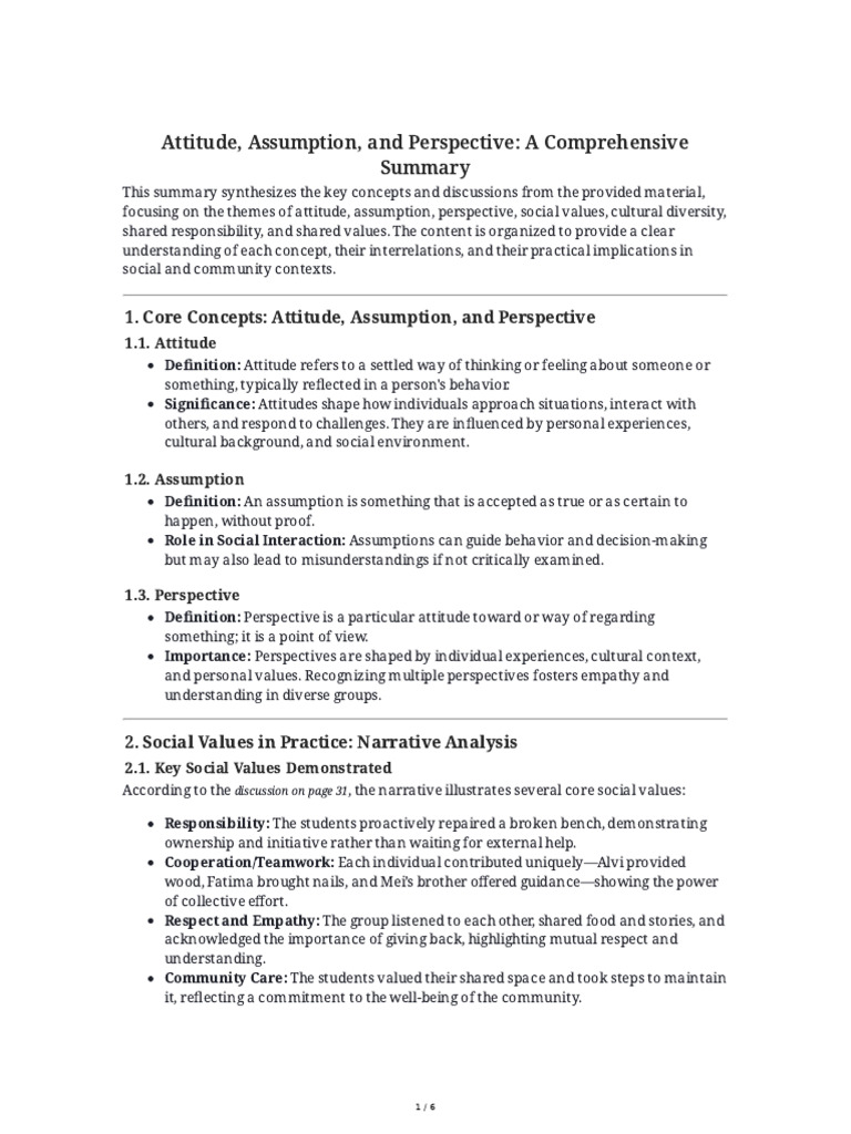 Attitude, Assumption, and Perspective | PDF | Value (Ethics) | Community
