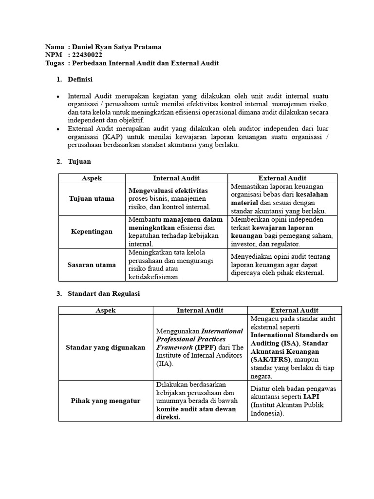 Perbedaan Internal dan External Audit | PDF