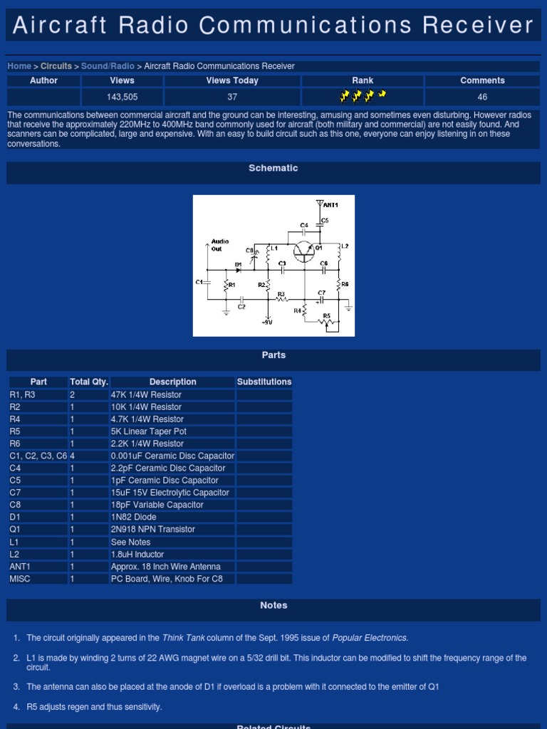 Aircraft Radio Communications Receiver | Amplifier | Radio | Free 30 ...