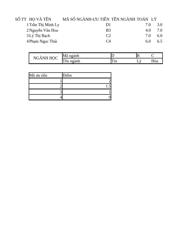 Btap Excel | PDF