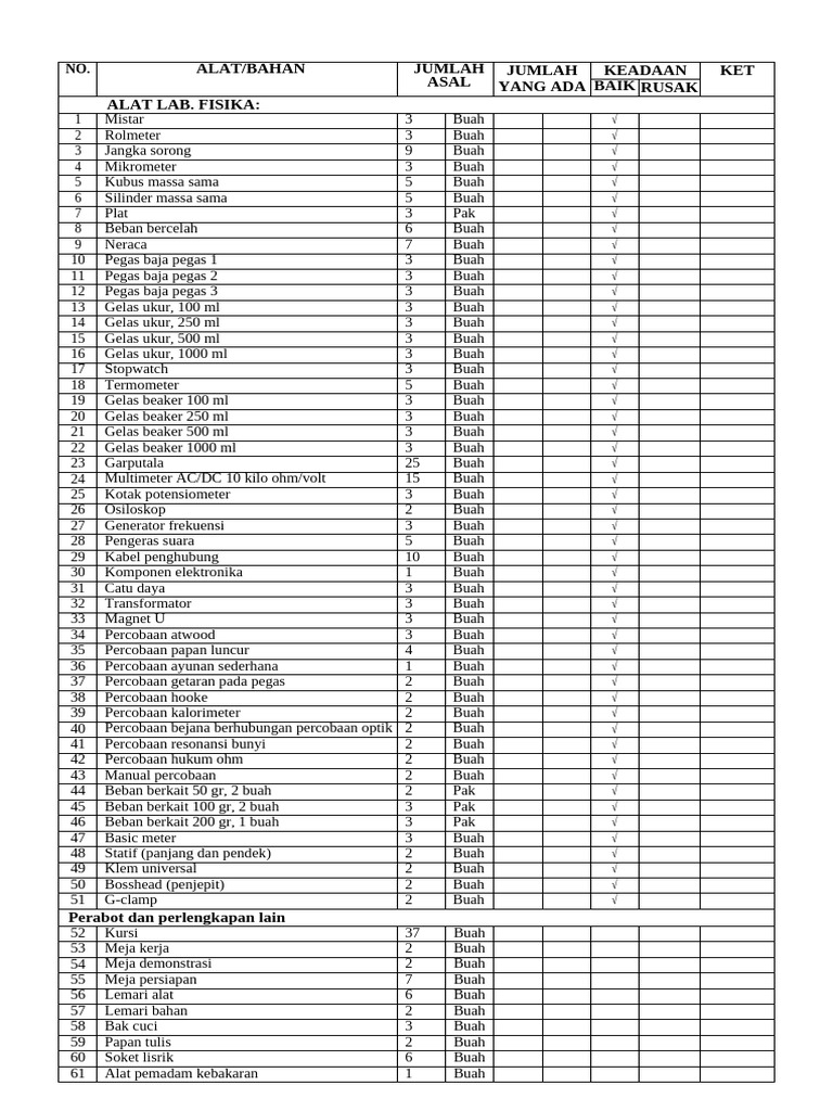 Daftar Alat Lab Fisika | PDF