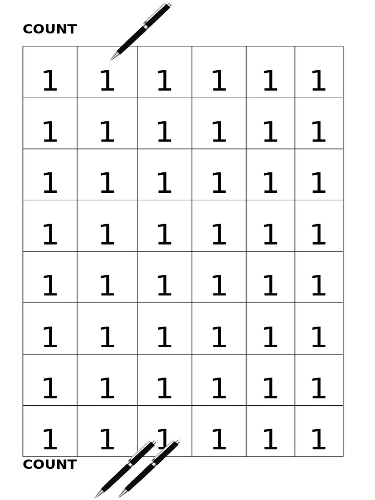 Comptage numérique par catégories | PDF