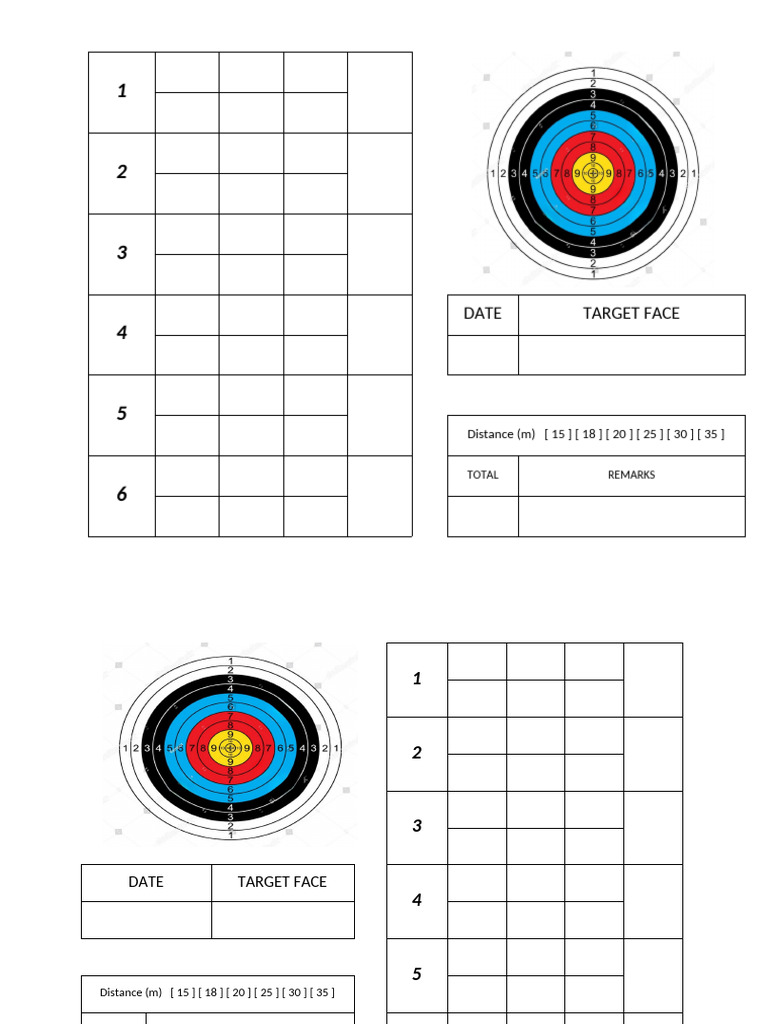 Target Face Distance Data Summary | PDF