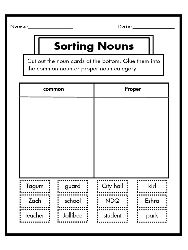 Common and Proper Nouns Worksheet Grades 1-2 | PDF