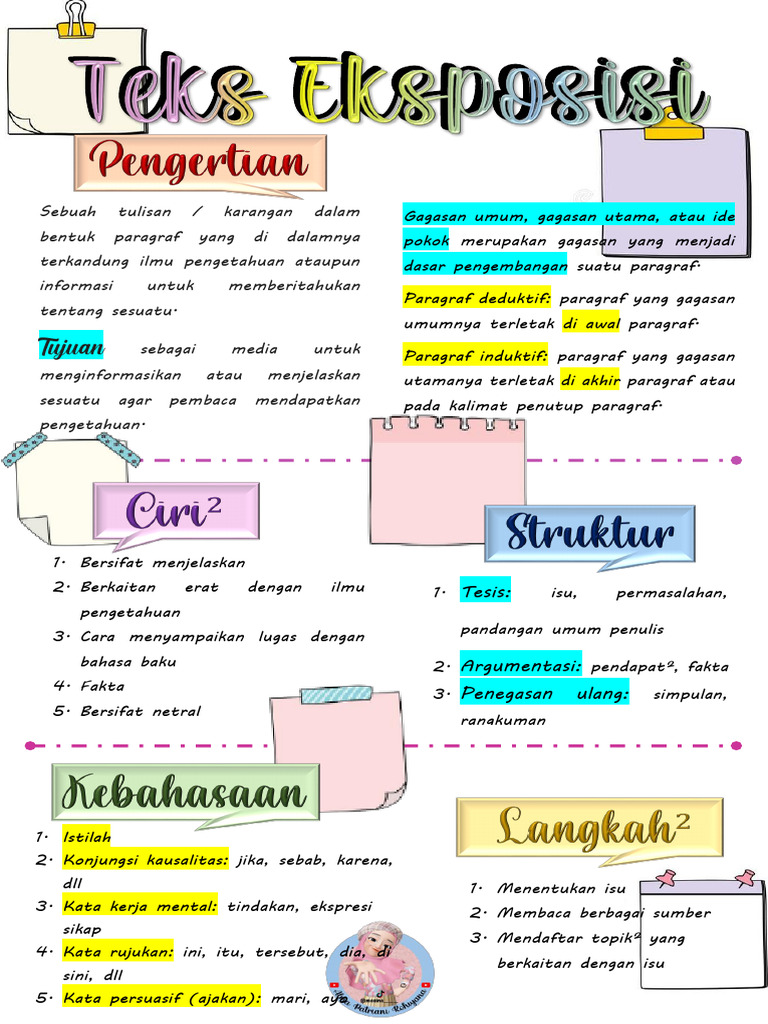 Panduan Menulis Paragraf Informatif | PDF
