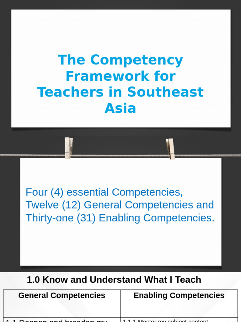 Southeast Asia Teacher Competency Framework | PDF | Teachers | Human ...