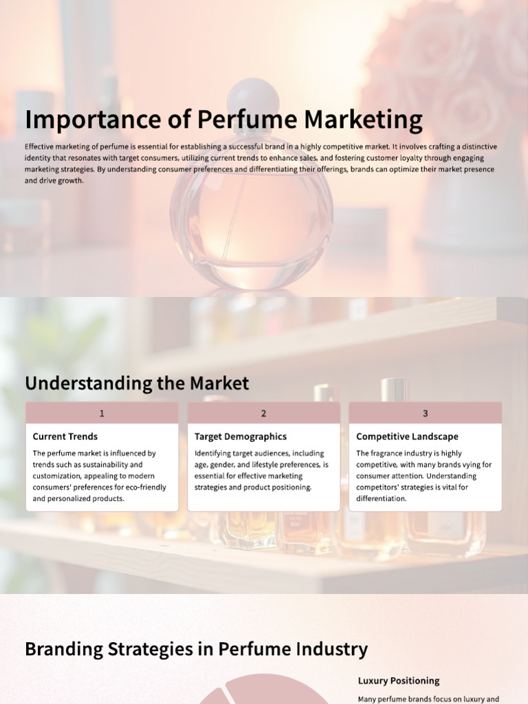 Perfume Marketing Strategies for Success | PDF | Brand | Marketing