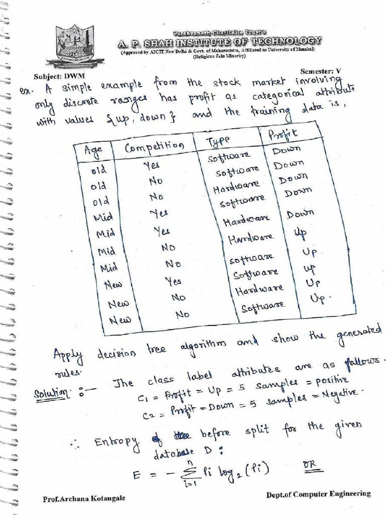 Decision Tree Problem 1_compressed-Compressed | PDF