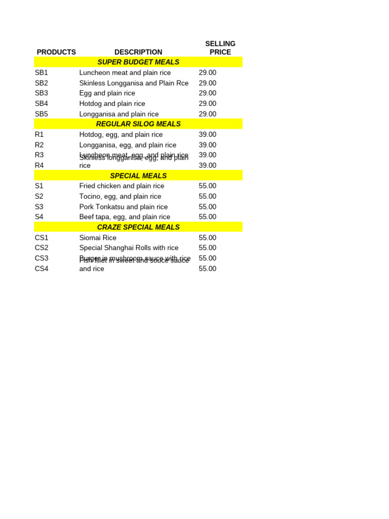 Affordable Meal Options Menu | PDF