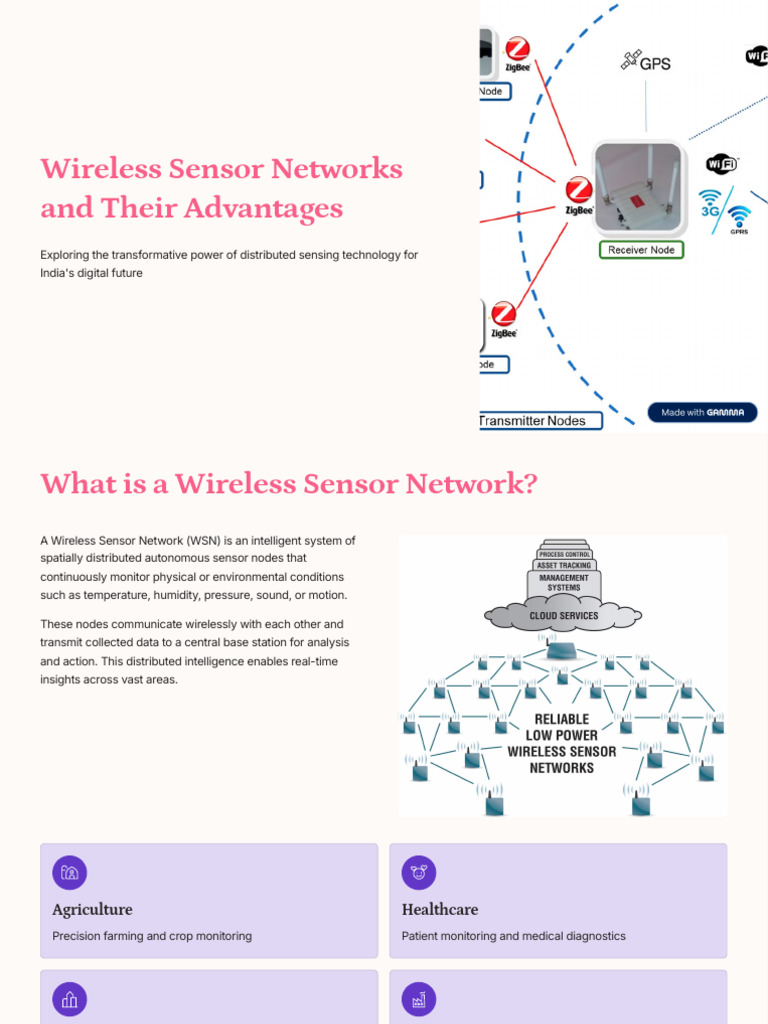 Wireless Sensor Networks And Their Advantages Pdf Wireless Sensor