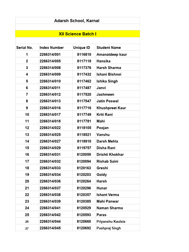 Practical Batch XII 2025-26 | PDF