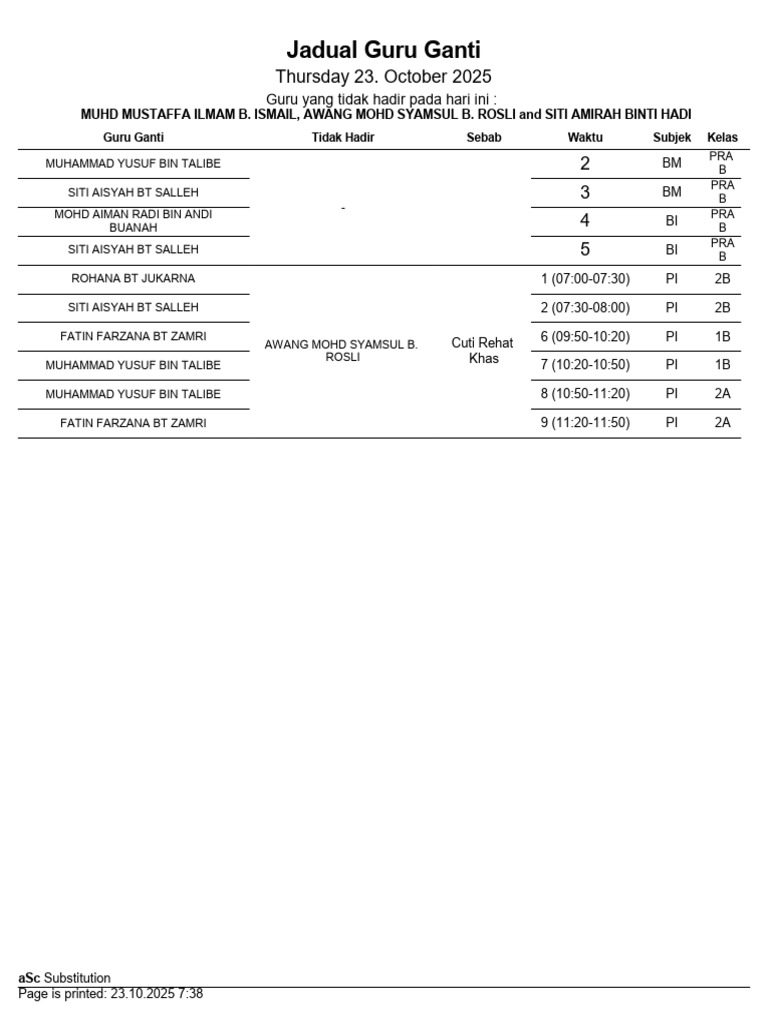 Jadual Guru Ganti 23 Oktober 2025 | PDF