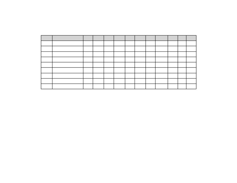 Guitar Matrix 1to5 Final | PDF
