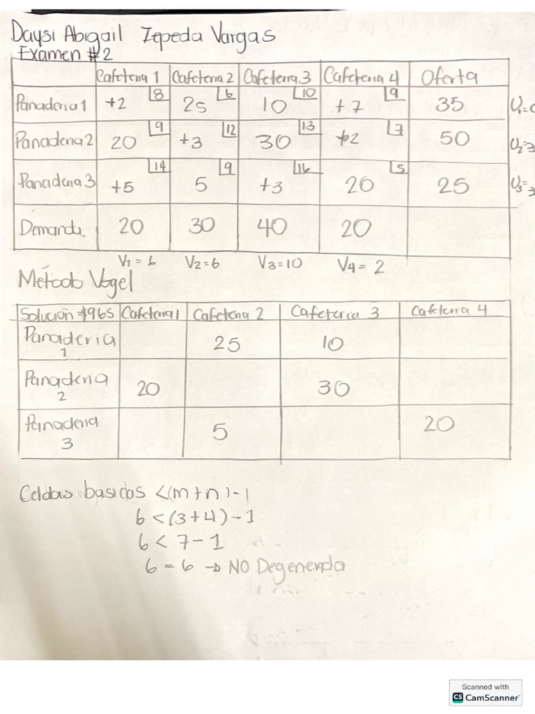 Ejercicio 2 Transporte | PDF