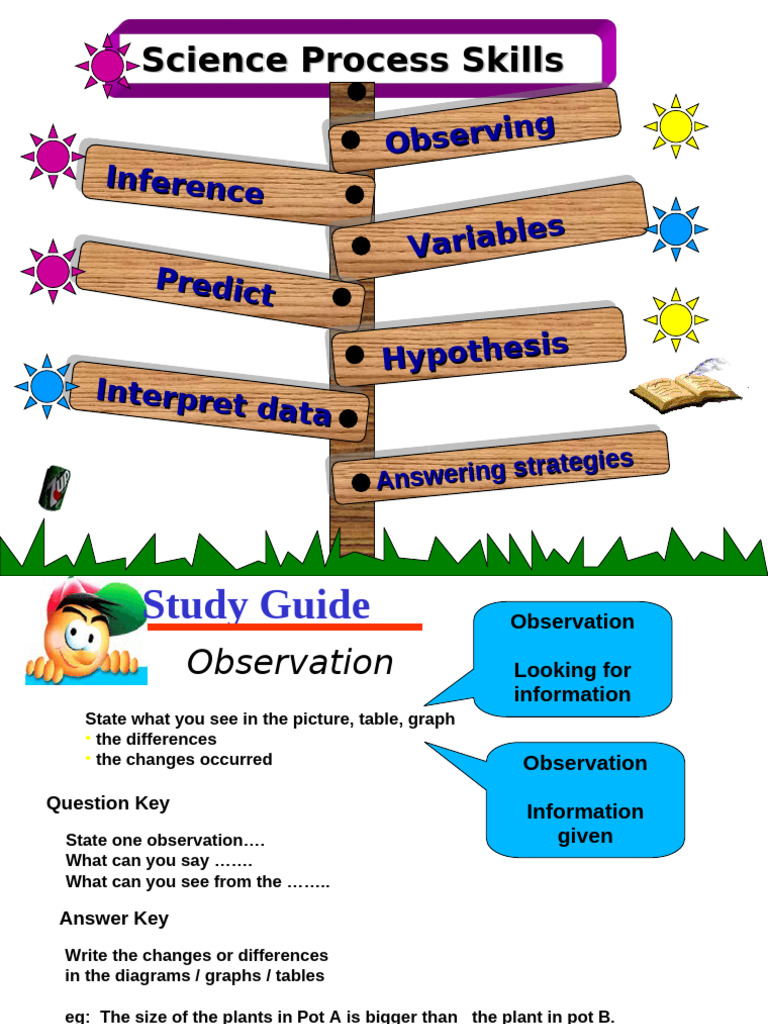 Science Process Skills Study Guide | PDF | Hypothesis | Experiment