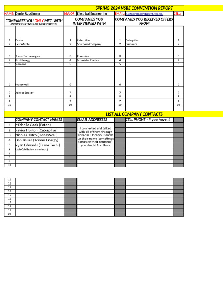 Nsbe Convention Report Form | PDF