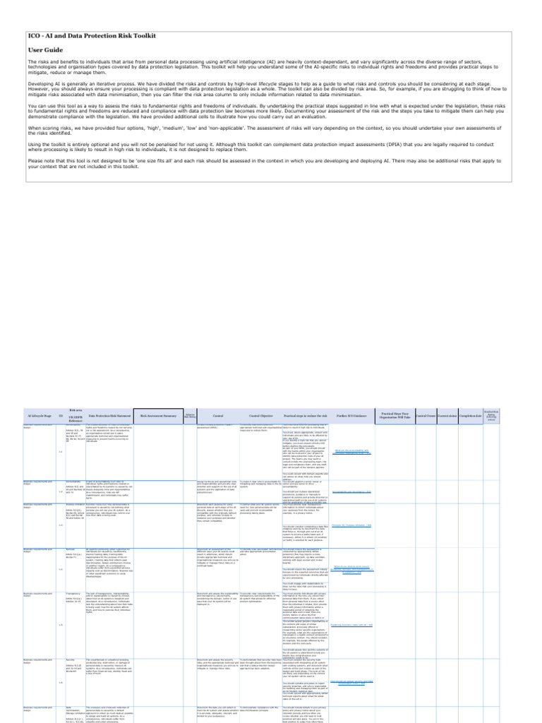 AI and DP Risk Toolkit | PDF | Risk | Privacy