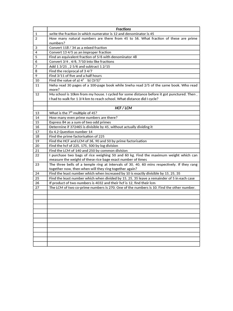 Fractions and HCF LCM | PDF