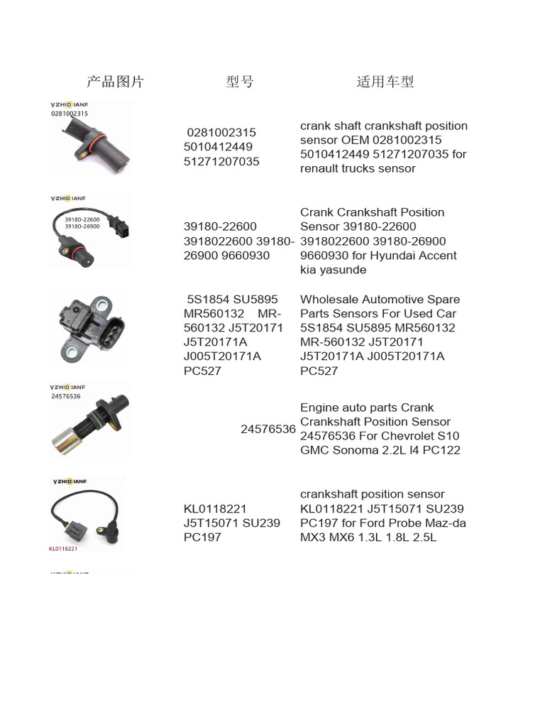 Crankshaft Position Sensor | PDF | Industries | Chevrolet
