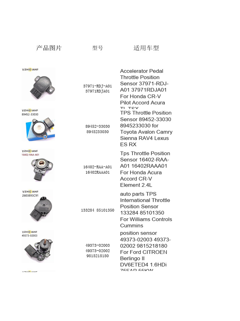 Comprehensive Throttle Position Sensors List | PDF | Throttle | Toyota
