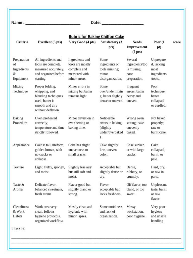 Chiffon_Cake_Rubric | PDF | Baking | Cakes