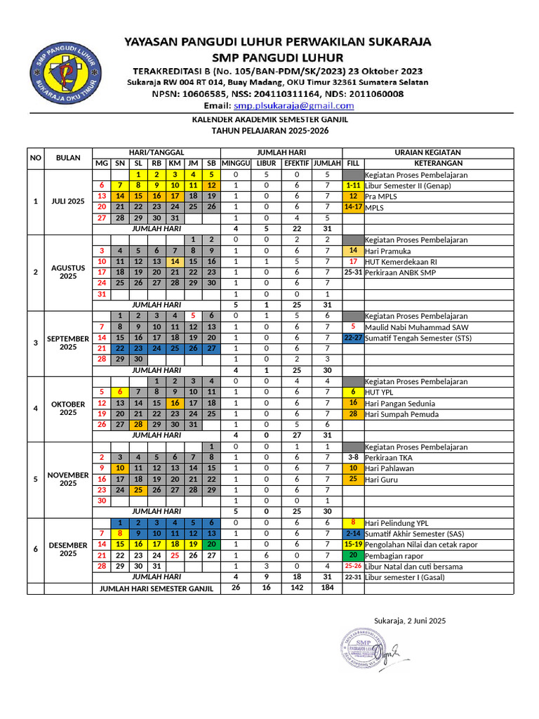 Kalender Akademik 2025-2026 Semester Ganjil dan Genap | PDF