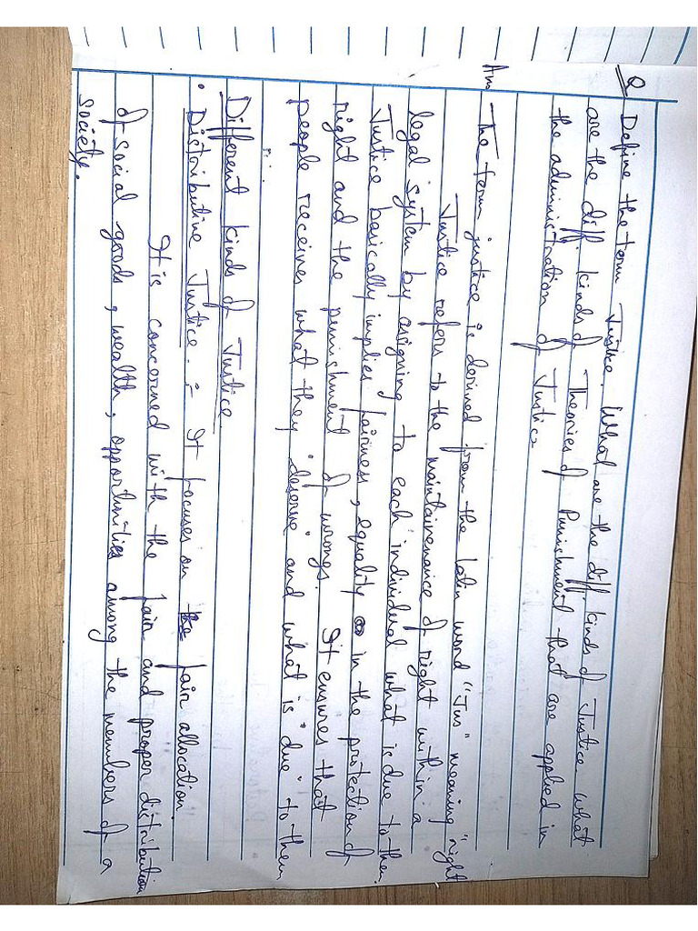 Unit 1 Jurisprudence pdf | PDF