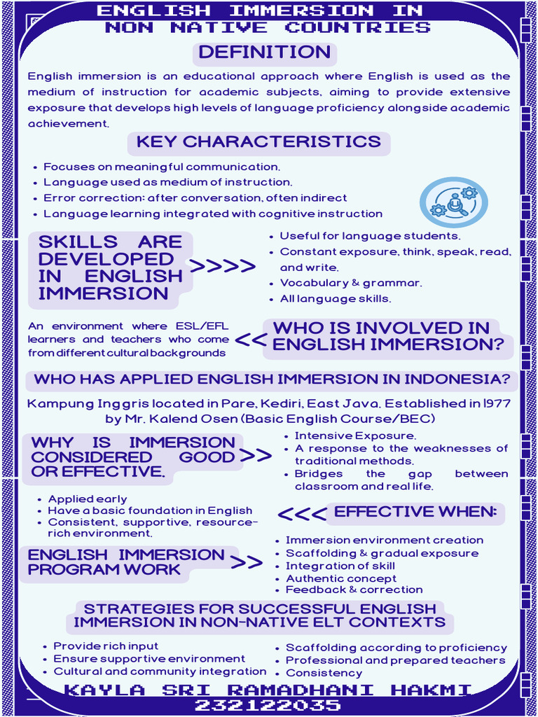 English Immersion in Non-Native Countries | PDF | English As A Second ...