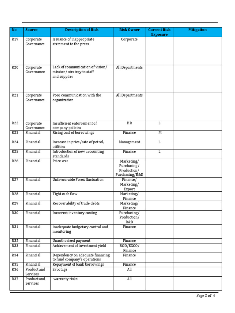RM-2 | PDF | Economies | Money