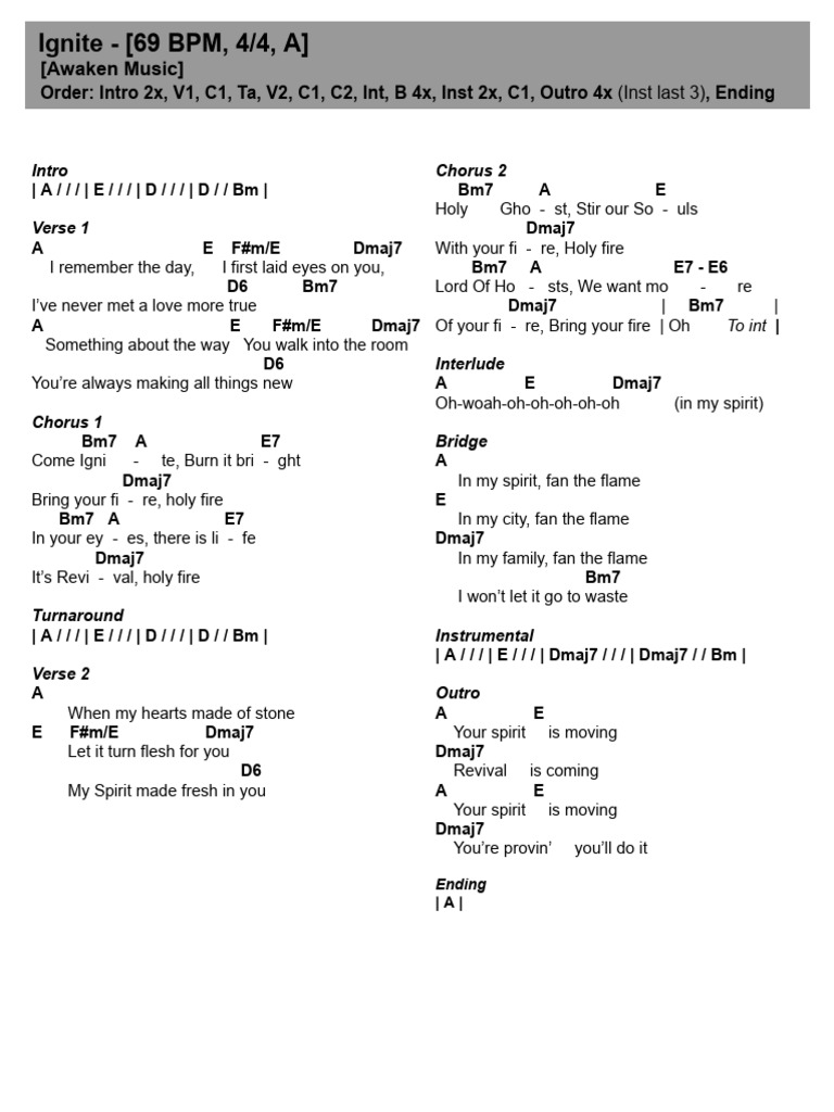 IGNITE - Chord Chart in A | PDF