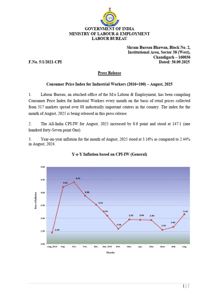 Cpi Wpi August 2025 | PDF