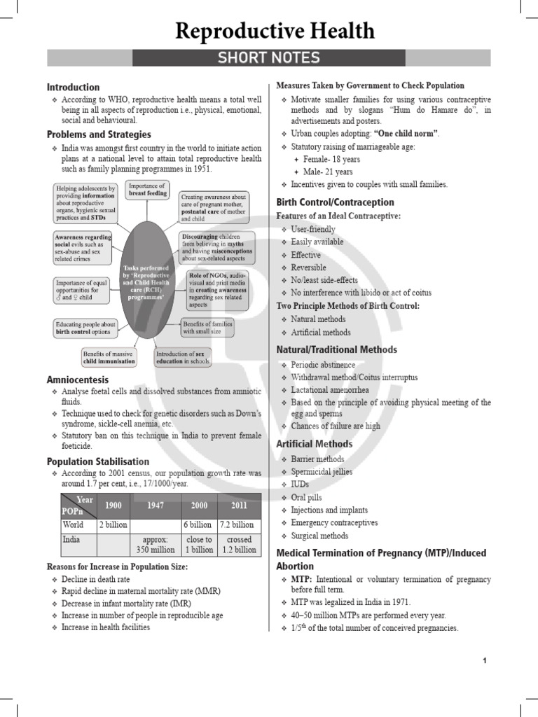 Short Note Reproductive Health | PDF | Abortion | Sexually Transmitted ...