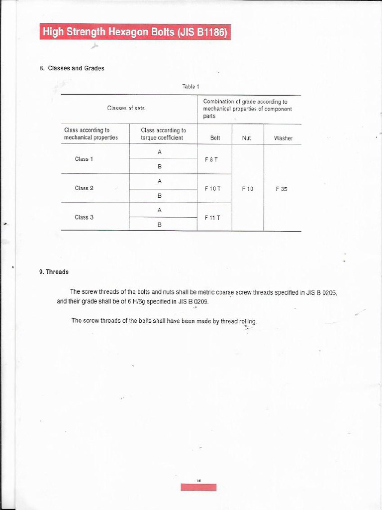 Catalogue - Bolt f10t | PDF